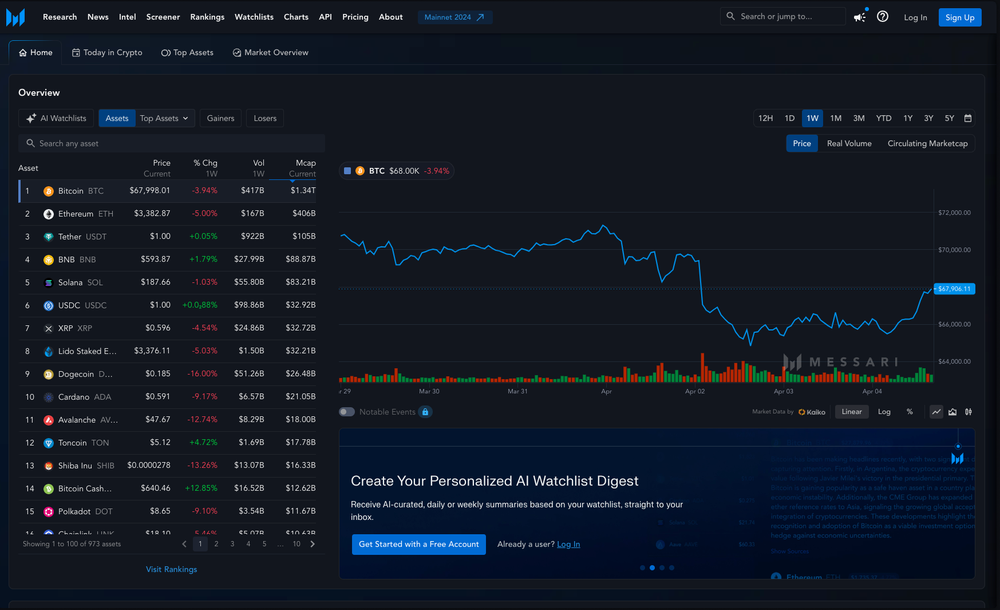 Top 7 Crypto Wallet Multi-Chain APIs